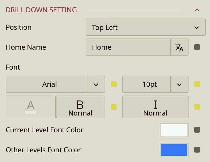 Radar Chart | Wyn Documentation
